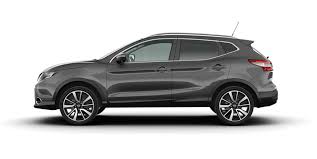 Used Car Guide: Renault Kadjar | Motorcheck Blog
